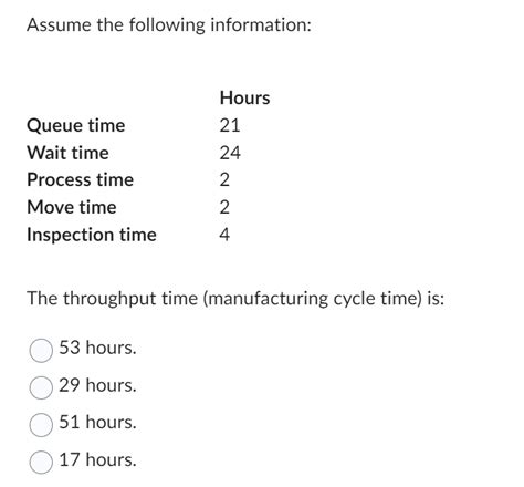 Solved Assume The Following Information The Throughput Time