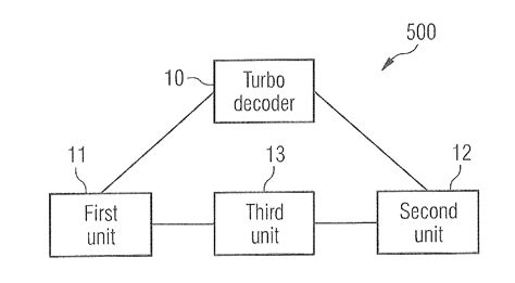 Method And Device For Decoding Data Eureka Patsnap