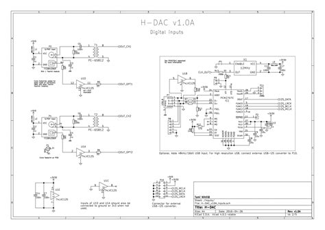 H DAC High Performance KHz Bit DAC With Addon Options Nihtila Com