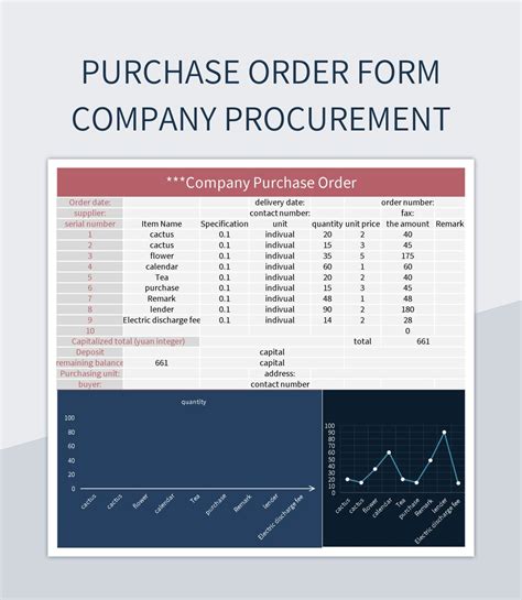 Efficient Purchase Order Letter For Seamlessly Streamlined Procurement
