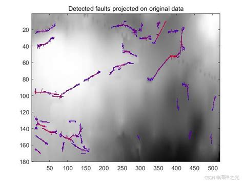 【地质】基于matlab地质断层构造的自动增强和识别【含matlab源码 7406期】 linear pattern detection of