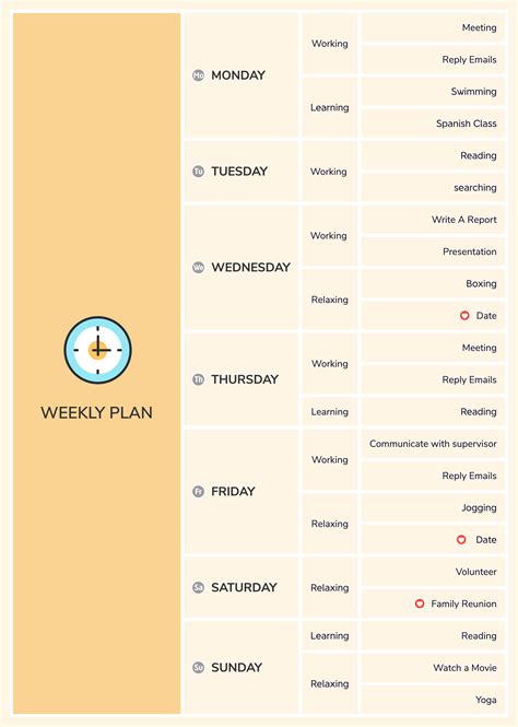 Introducing Tree Table A New Structure In Xmind