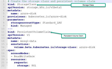 How To Deploy Sql Server Containers To A Kubernetes Cluster For High Availability Live Network
