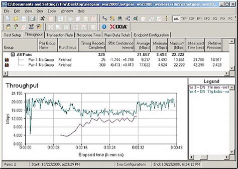 NETGEAR WNR Wireless N Router Reviewed SmallNetBuilder