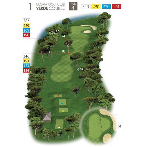 Vista Verde Golf Course