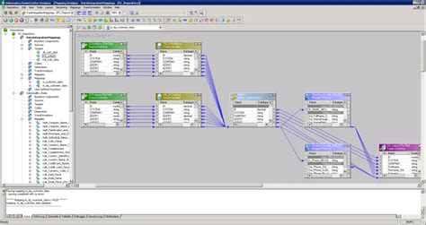 top 14 etl tools for postgresql free and paid