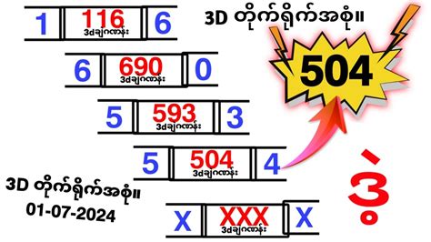 3d 01 07 2024 ၄ကြိမ်မြောက်အတွက် ဒဲ့ ဂဏန်း Youtube