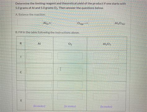 Solved Determine The Limiting Reagent And Theoretical Yield
