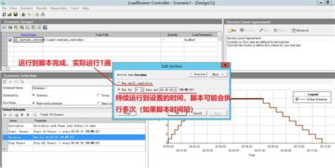 loadrunner之使用controller负载测试 loadrunner controller csdn博客