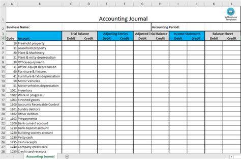 Top 13 Accounting Excel Templates Templates At Allbusinesstemplates Com Excel Templates