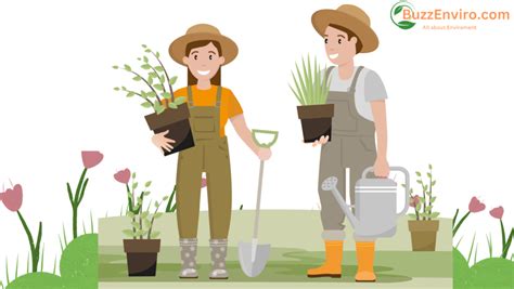 Top 10 Environmental Issues In The World