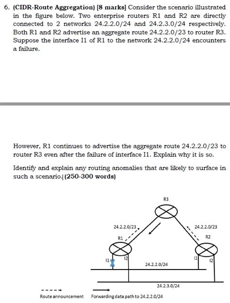 Solved 6 Cidr Route Aggregation [8 Marks] Consider The