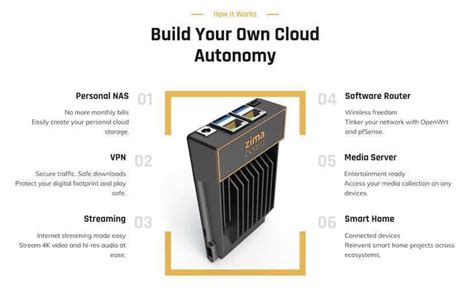 Zimaboard Review The Ultimate Hackable Single Board Server For 2023