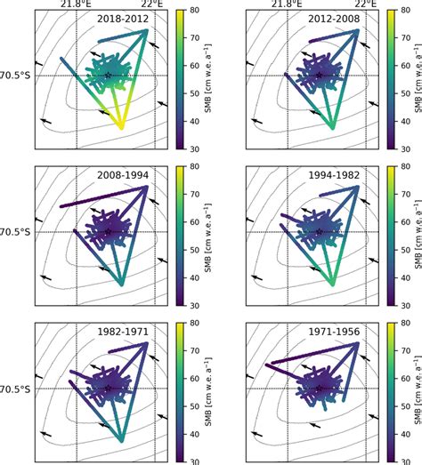 Smb Cm We A −1 Calculated Per Time Interval At Hir Indicated On