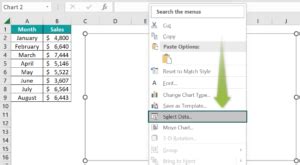 Dynamic Chart In Excel Step By Step Examples How To Create