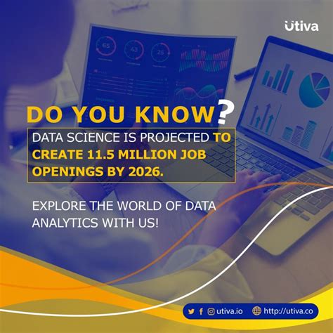 Utiva Utivadataschool Datascience Jobopportunities Futureofwork