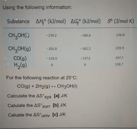 Solved I Know The Formula Sun Of The S System Sum Of The S Chegg Com