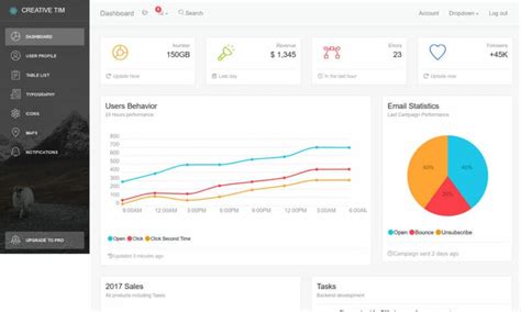 20 best free responsive reactjs admin themes 2022 css author
