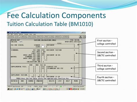 Ppt Fee Calculation Overview For Sms Powerpoint Presentation Free Download Id 5890811