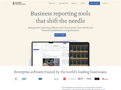 Board Intelligence Raised A Non Disclosed Amount In An Amazing Pre Seed Funding Round