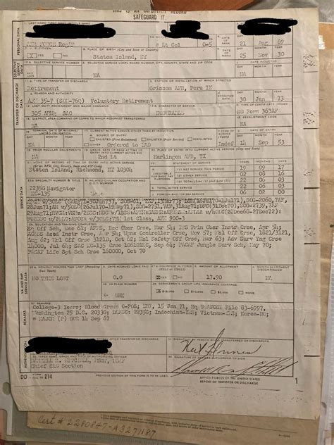 Dd 214 Deciphering Help Rairforce