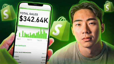 How To Start Dropshipping 2023 Ultimate Beginners Guide Key