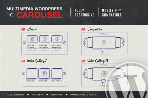 21 Best Wordpress Slider And Carousel Plugins Of 2024 Sirrona Web Design