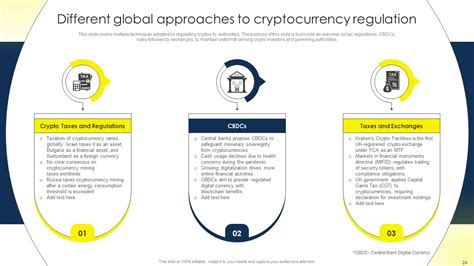 Top 7 Slides On Blockchain Regulation Free Ppt And Pdf