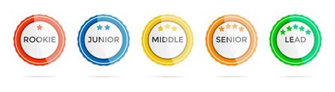 Premium Vector Set Of Career Level Medal Badges Skill Level Formation