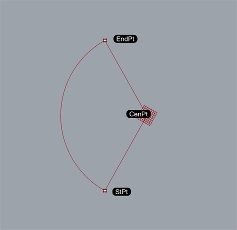 Counterclockwise Arc From Startpoint Endpoint And Centerpoint