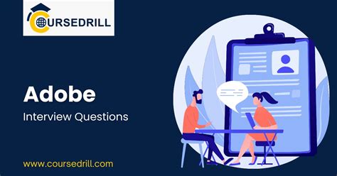 Top 50 Adobe Interview Questions Essential Guide For Aem Developers