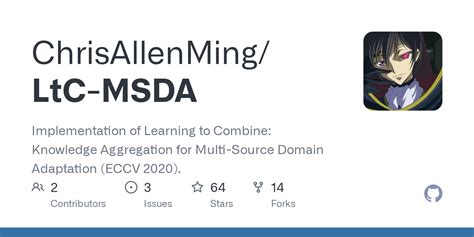 GitHub ChrisAllenMing LtC MSDA Implementation Of Learning To Combine Knowledge Aggregation