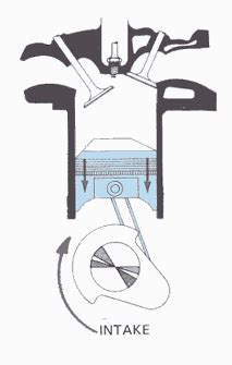Tension and Compression Analysis in Reciprocating Engine Connecting Rods
