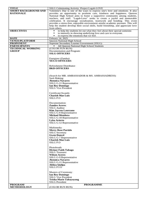 Sslg Project Proposal Pdf