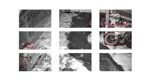 agentic object detection is all you need absolutely not yet today