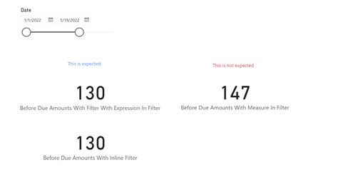 Solved Help Understanding Effect Of Using A Measure Withi Microsoft Fabric Community