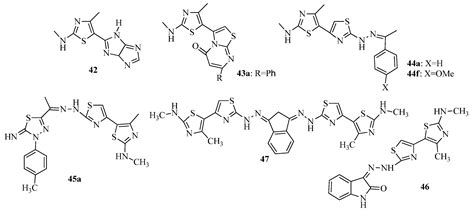 Thiazole Ring—a Biologically Active Scaffold