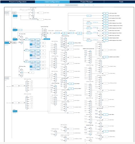 Solved X Cube Ai Integration And Clock Errors Stmicroelectronics Community