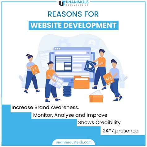 Unanimous Technologies Pvt Ltd On Linkedin Webdevelopment Webdeveloper Coding Programming