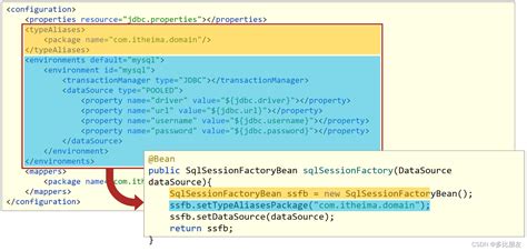 Spring注解开发jdbc类注解 Csdn博客