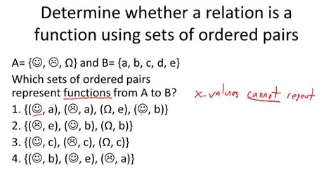 Determine Whether The Relation Is A Function Example 1 Video