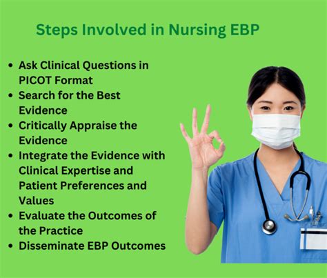 Latest 40 Nursing Ebp Project Ideas Dnp Project Ideas