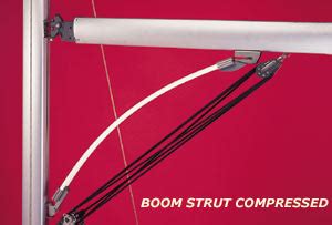 Barton Boomstrut 105 To 12 Metres Chasnewensmarine