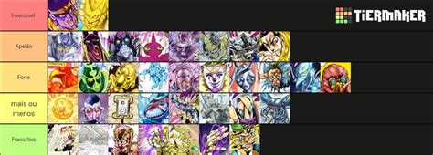 Jojo Parte 3 Stands Tier List Community Rankings Tiermaker