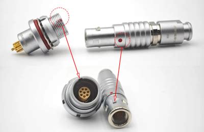 Coupling Style Bayonet Thread Push Pull Comparision Shine Industry