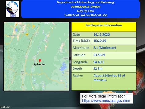မော်လိုက်မြို့၏ အရှေ့တောင်ဘက် ၁၄မိုင်ခန့်အကွာကို ဗဟိုပြု၍ အင်အားအသင့