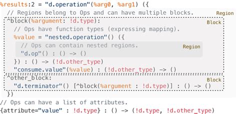 REPORT Going To The Gym With MLIR Writing A Recompiler For DEX