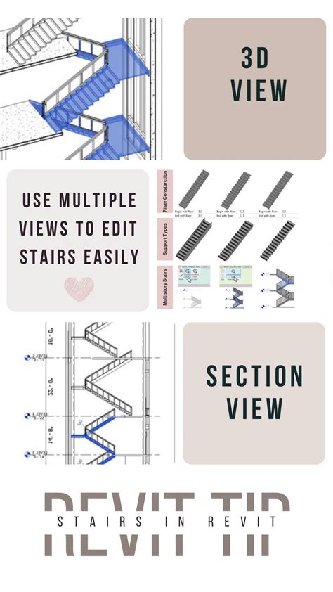 9 revit tutorial ideas in 2025 revit tutorial autocad revit revit