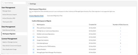 Migration Analytics Plus