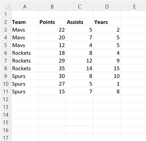 Excel：如何按值对气泡图着色 Statorials